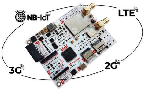 Arduino Compatible Polaris A Python Programmable Open Iot Platform Designed For Remote Logging