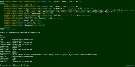 clickhouse中json解析 clickhouse json函数 csdn博客