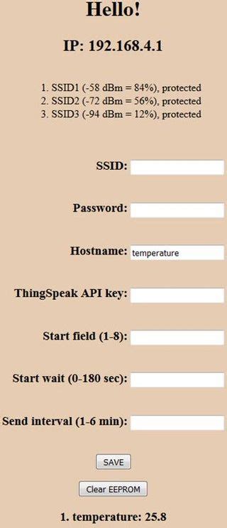 Pin On ESP
