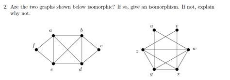 Solved Are The Two Graphs Shown Below Isomorphic If So Chegg