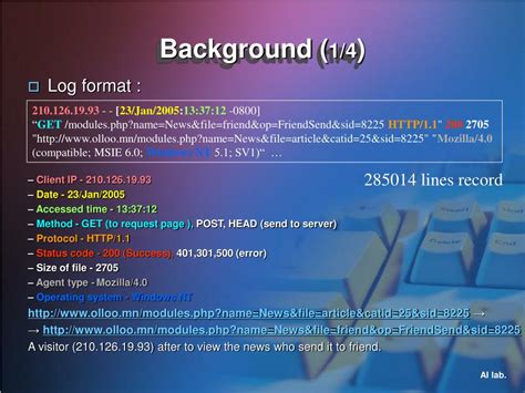 Ppt Design And Implementation Of A Web Log Preprocessing System Supporting Path Completion
