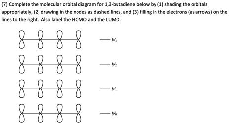 Solved 7 Complete The Molecular Orbital Diagram For