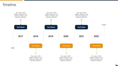 Project Quality Assurance Using Agile Methodology It Powerpoint Presentation Slides
