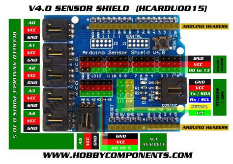 Sensor Shield V Pinout Guide For Arduino Projects