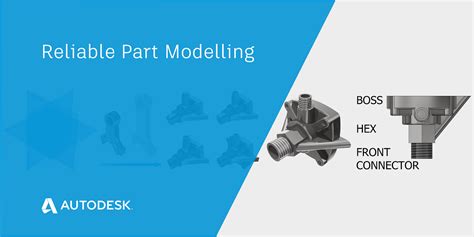 ‘reliable Part Modelling On The Official Autodesk Inventor Blog By Paul Munford Medium