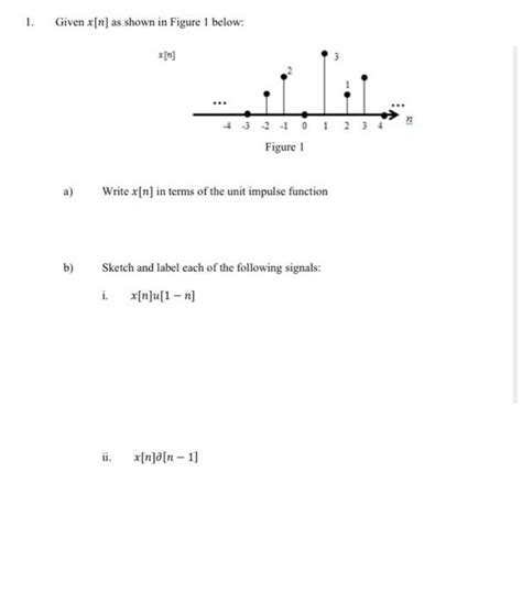 Solved Given X N As Shown In Figure Below X N A Chegg Com