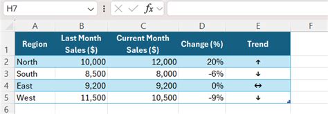 How To Add Arrows In Excel Fast MyExcelOnline