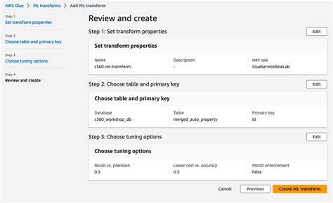 Harmonize Data Using AWS Glue And AWS Lake Formation FindMatches ML To Build A Customer View