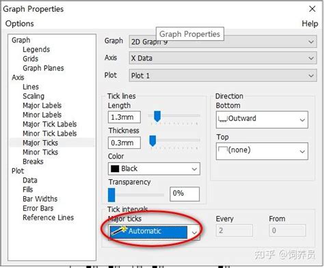 Sigmaplot 140 如何设置不等距的坐标轴 知乎