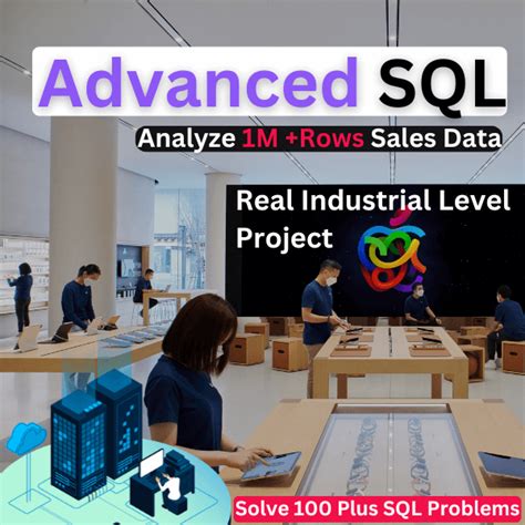1m Apple Sales Datasets Advanced Sql Project Zero Analyst