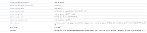 Beats Parte 2 Instalación De Beats En Un Cluster De Kubernetes