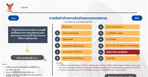 2 การจัดทำร่างขอบเขตของงาน