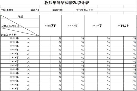 Excel模板 Excel表格模板下载 Office模板大全第 页 W大师