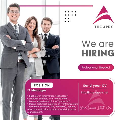 The On Linkedin Hiring Recruiting Theapex It Informationtechnology Lebanon