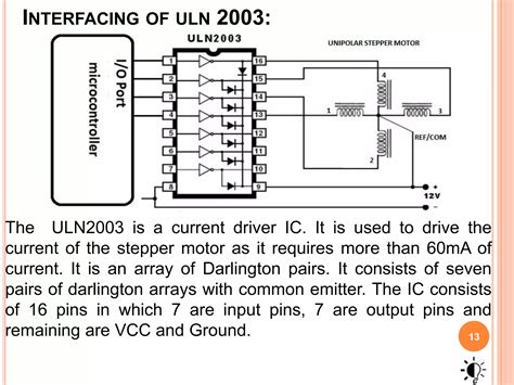 Solar Inverter With Autosynchronization Using Microcontroller Ppsx