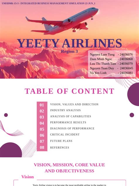Ibms Group 5 Presentation Comp A Pdf Airlines Stocks
