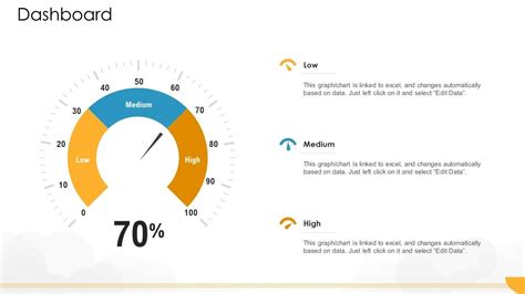 technology guide for serverless computing dashboard information pdf