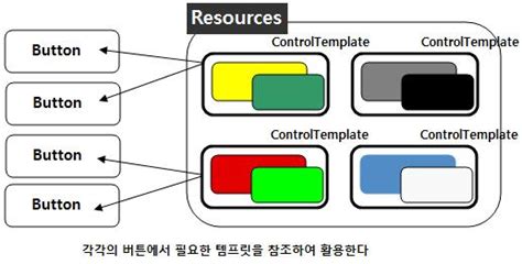 programming workshop