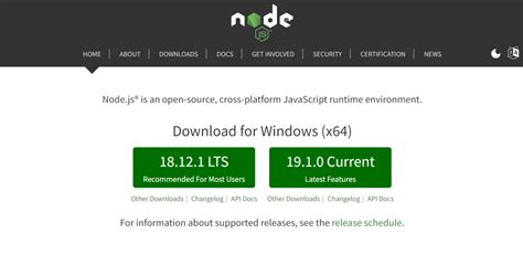 Most Popular Backend Frameworks For Web Development In