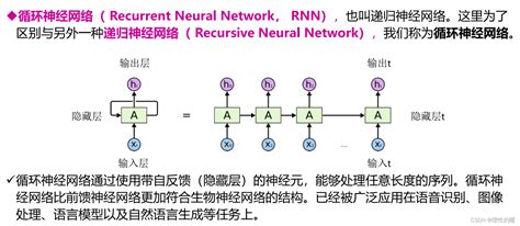 如何使用tensorflow做一个人机对话机器人tensorflow 聊天机器人 Csdn博客