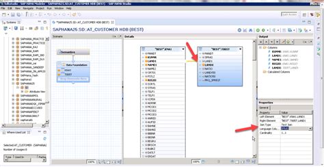 Implementing Attribute View With Customer Sap Community