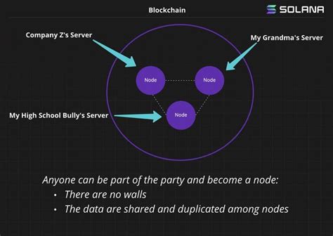 Wallets Explained