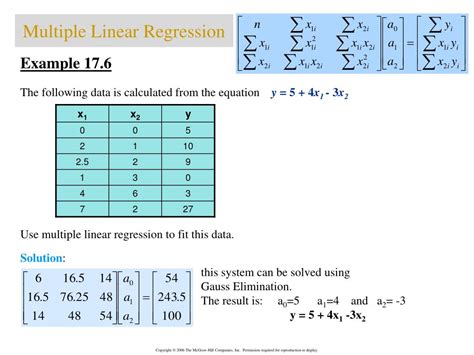 Ppt ~ Curve Fitting ~ Least Squares Regression Chapter 17 Powerpoint Presentation Id6568980