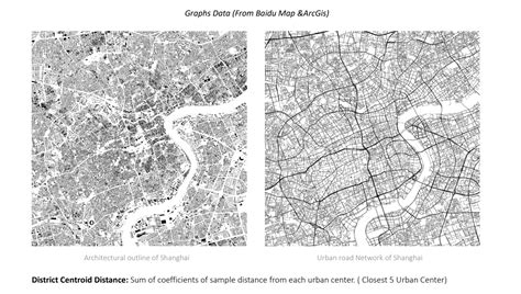 GitHub SZU WenjieHuang UrbanGAN UrbanGAN A GAN Based Model For Predicting The Heat Of Second