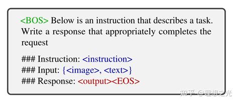 Mllm（多模态大模型）的综述 知乎