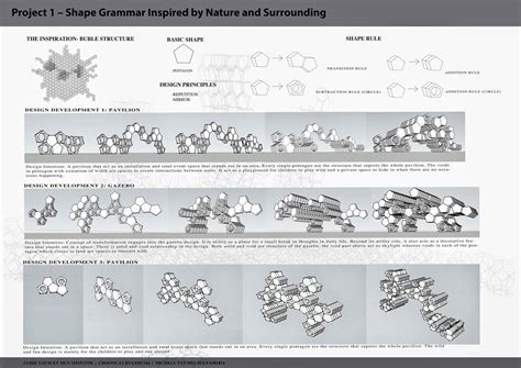 E Portfolio Shape Grammar Arc3153