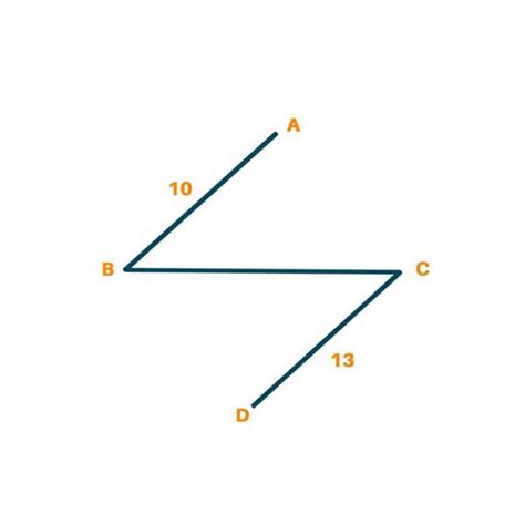 Kruskal S Algorithm To Find MST Of Graph With C Program