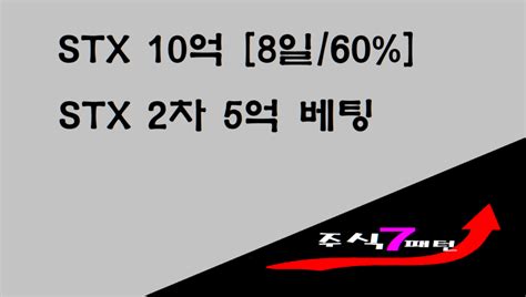시장은 대장주 베팅은 이렇게 ~~~ 투자전략 투자정보 전문가방송 팍스넷 증권포털