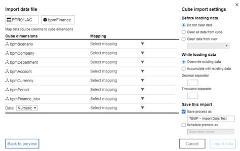 Ibm Planning Analytics Tips And Tricks The Data Load Process