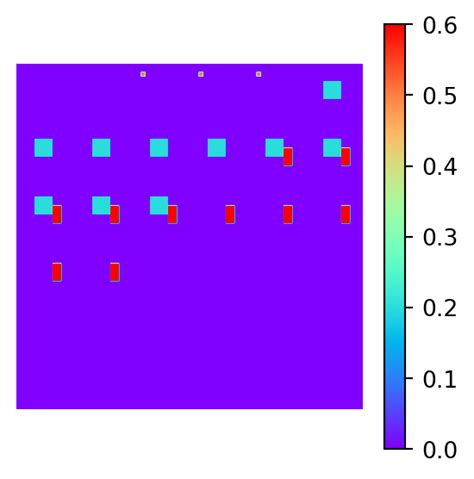 Project Work 1 Simon Ghyselincks