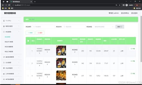 案例252基于spring boot的餐饮管理系统的设计与实现 csdn博客