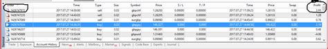 looking forward to the market help stock market reports mql4 and