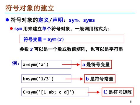 Ppt 数学软件 Matlab Powerpoint Presentation Free Download Id7069999