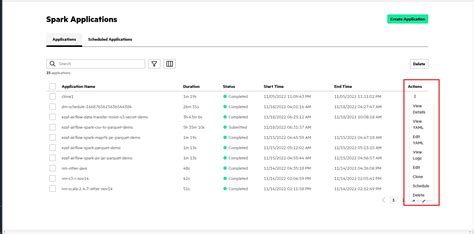 Managing Spark Applications