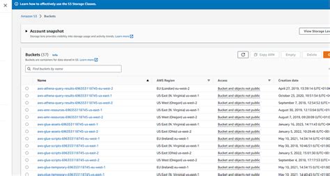 Aws S3 Select Your Secret Weapon For Retrieving Data By Thomas Reid