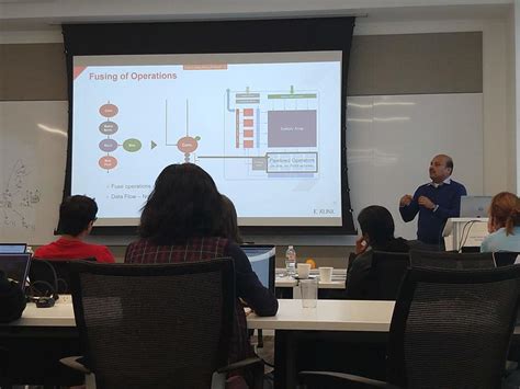 rahul nimaiyar on linkedin it was great presenting xilinx ml suite