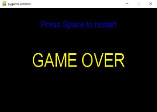 Pygame Fonts And How To Center Them Python Programming