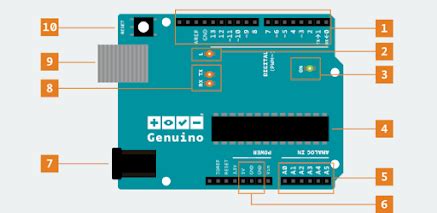 Rolandos blog Anatomía de la placa Arduino Genuino Uno y practicas en arduino uno