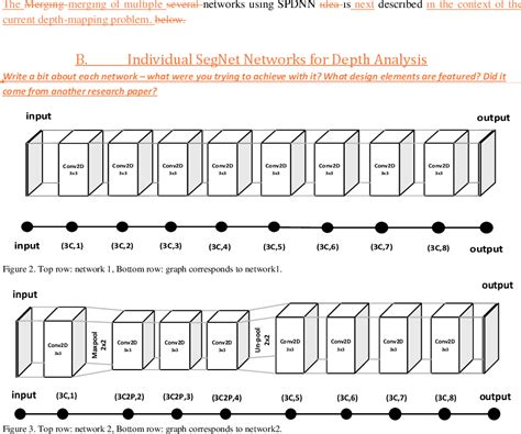 figure 2 from deep neural network hybrid architecture first