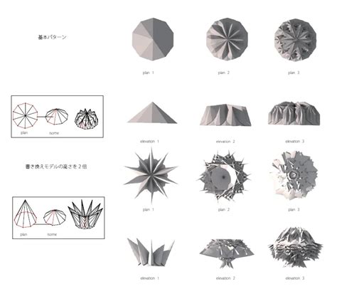 morphing geometry 太太建築設計事務所｜東京、南木曽