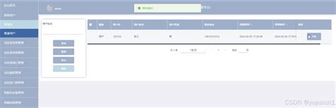 基于springboot的智慧会议室管理平台 毕业设计 附源码85316 Csdn博客