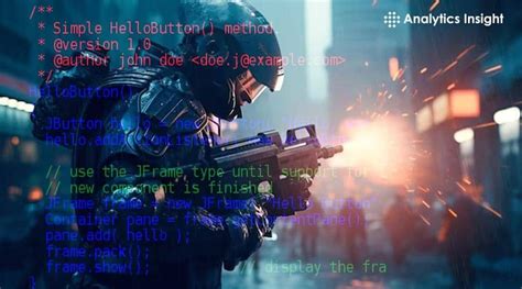 Analytics Insight® On Linkedin Programminglanguages Pubg C Python