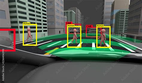 Smart Car Machine Learning And Ai To Identify Objects Technology