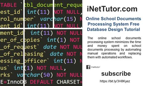 Free Water Billing System Database Project Sql