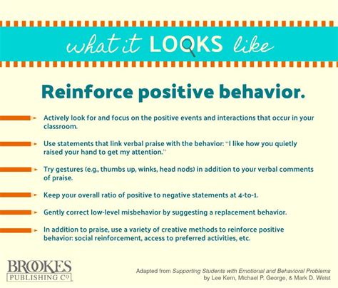 Positive Reinforcement In The Classroom
