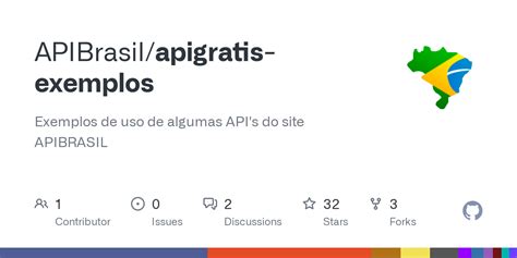 Github Apibrasil Apigratis Exemplos Exemplos De Uso De Algumas Api S Do Site Apibrasil
